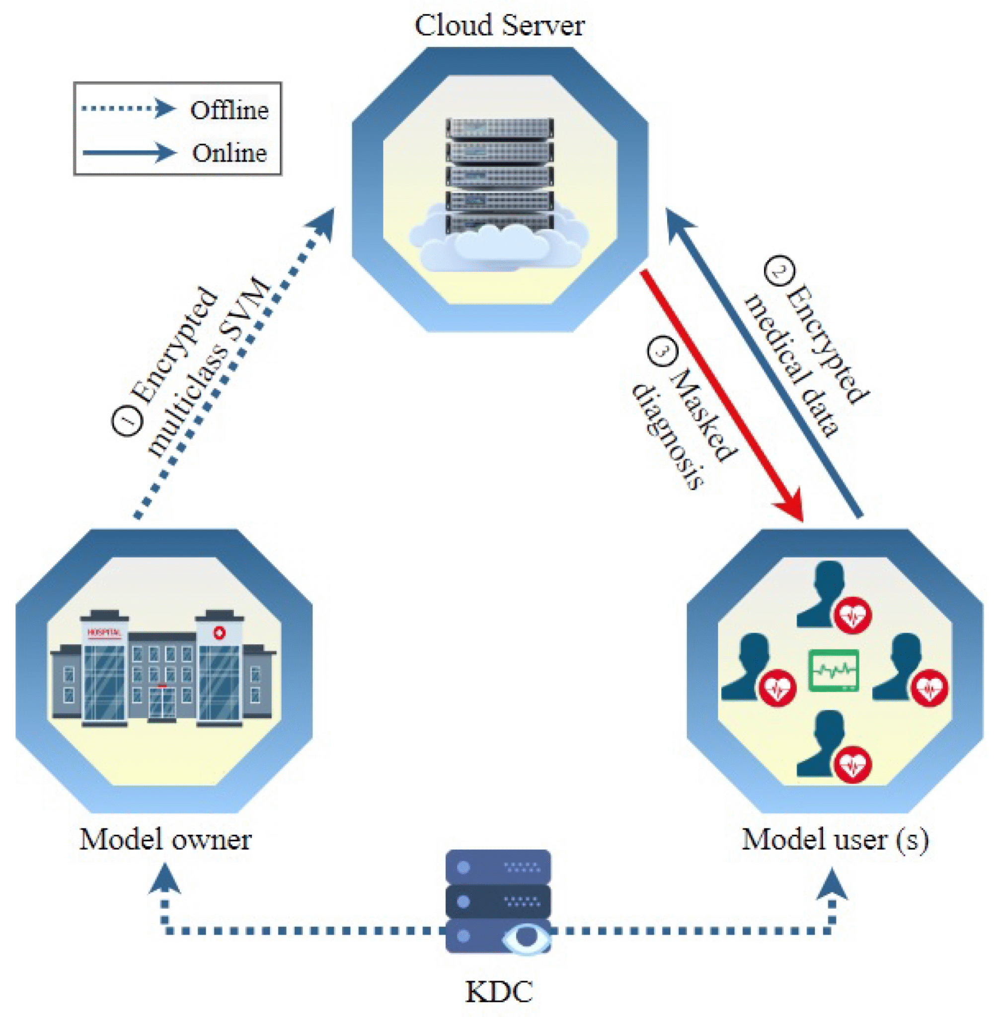 What is SVC SVC? A Complete Guide to Understanding SVC SVC - get app live